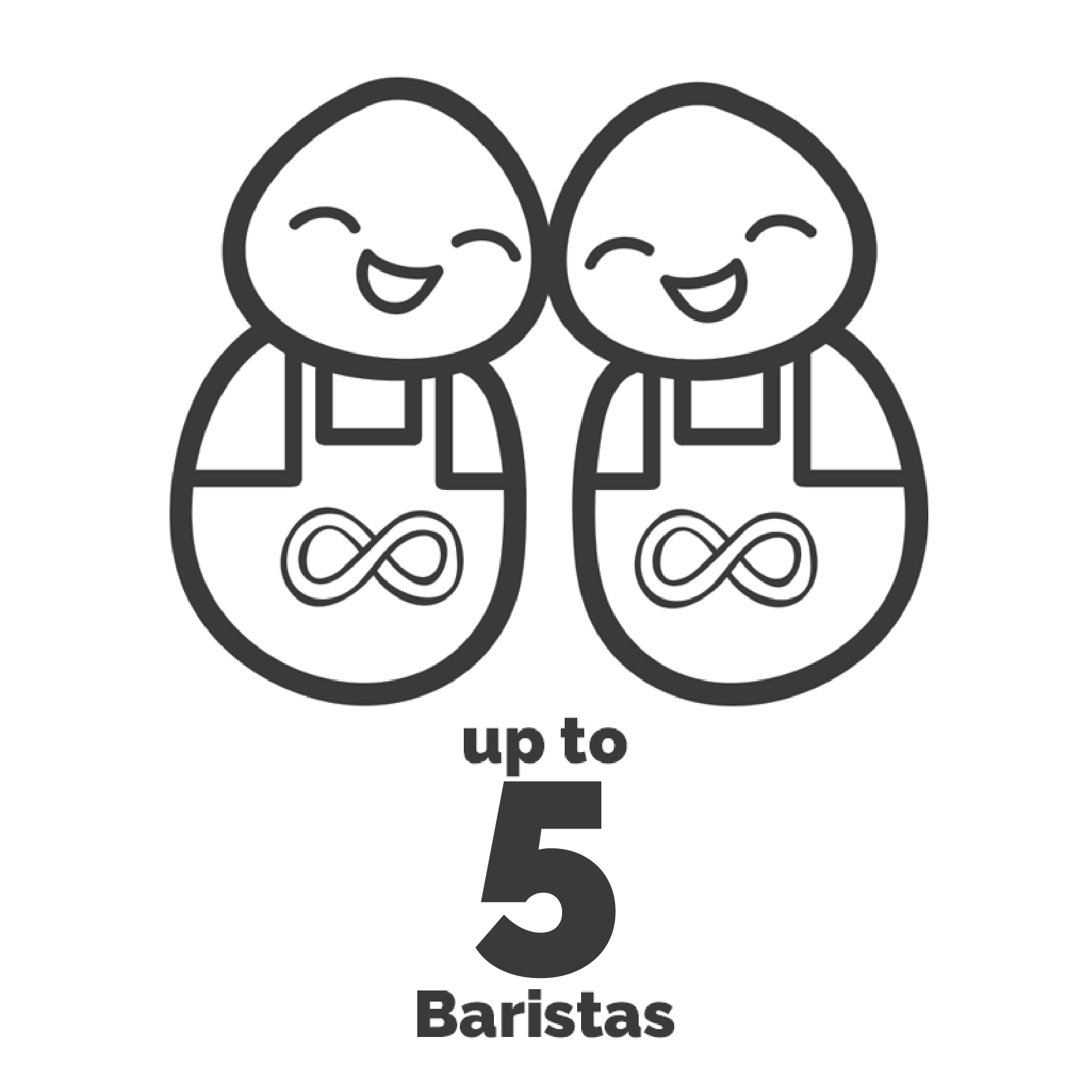 BH Unlimited Up To 5 Baristas Barista Hustle